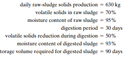 (Solved) - Calculate the digester capacity in cubic meters required for ...