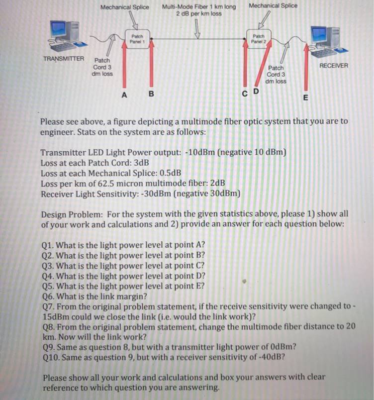 (Solved) - Question: Splice Multi-Mode Fiber 1 Km Long 2 DB Per Km Loss ...