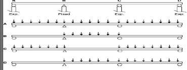 (Solved) - A.A 3-span continuous bridge is shown below. The design live ...