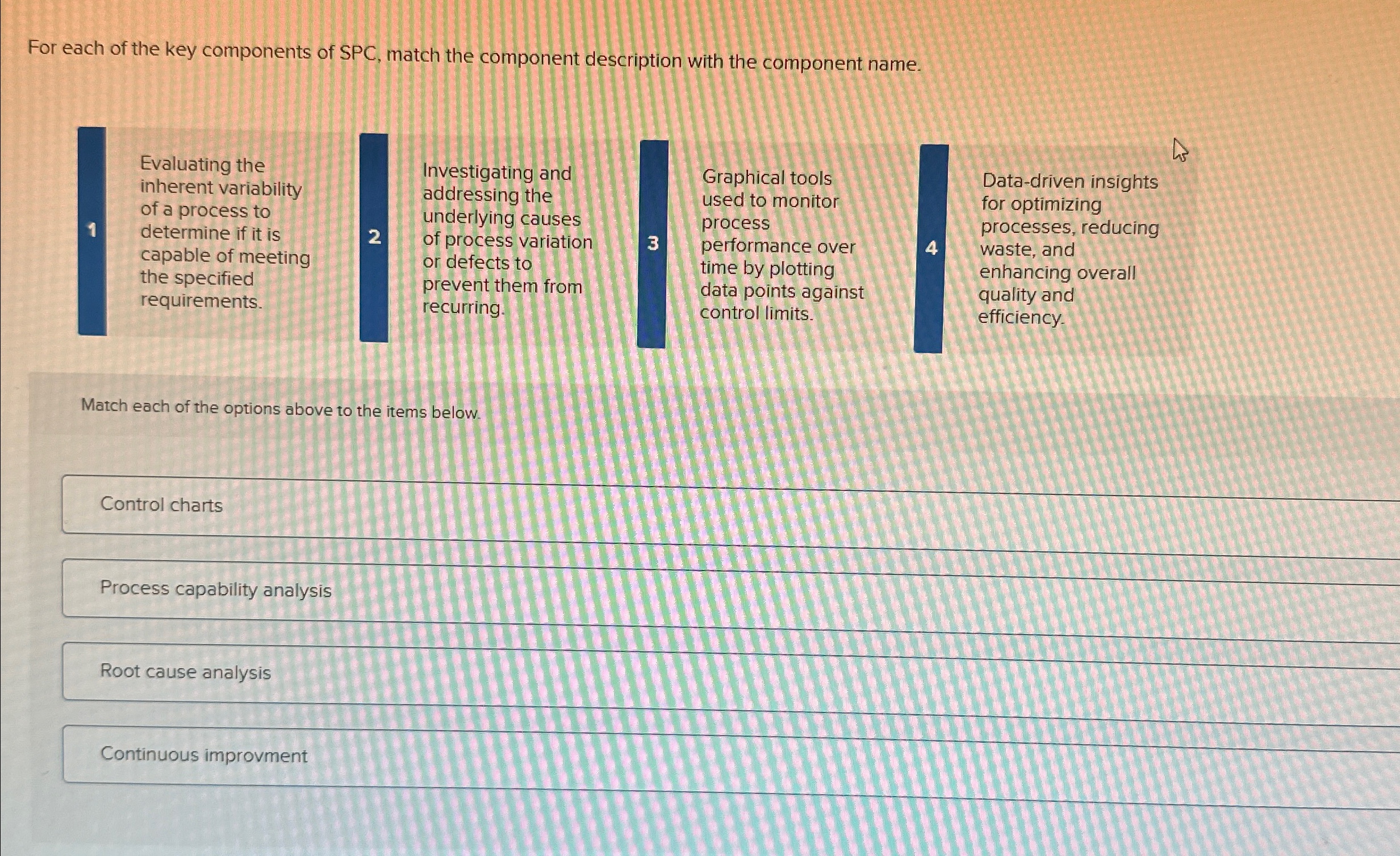 (Get Answer) - For each of the key components of SPC, match the ...