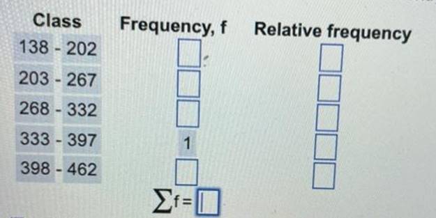 (Solved) - Data set – Complete the table below. Use the minimum data ...
