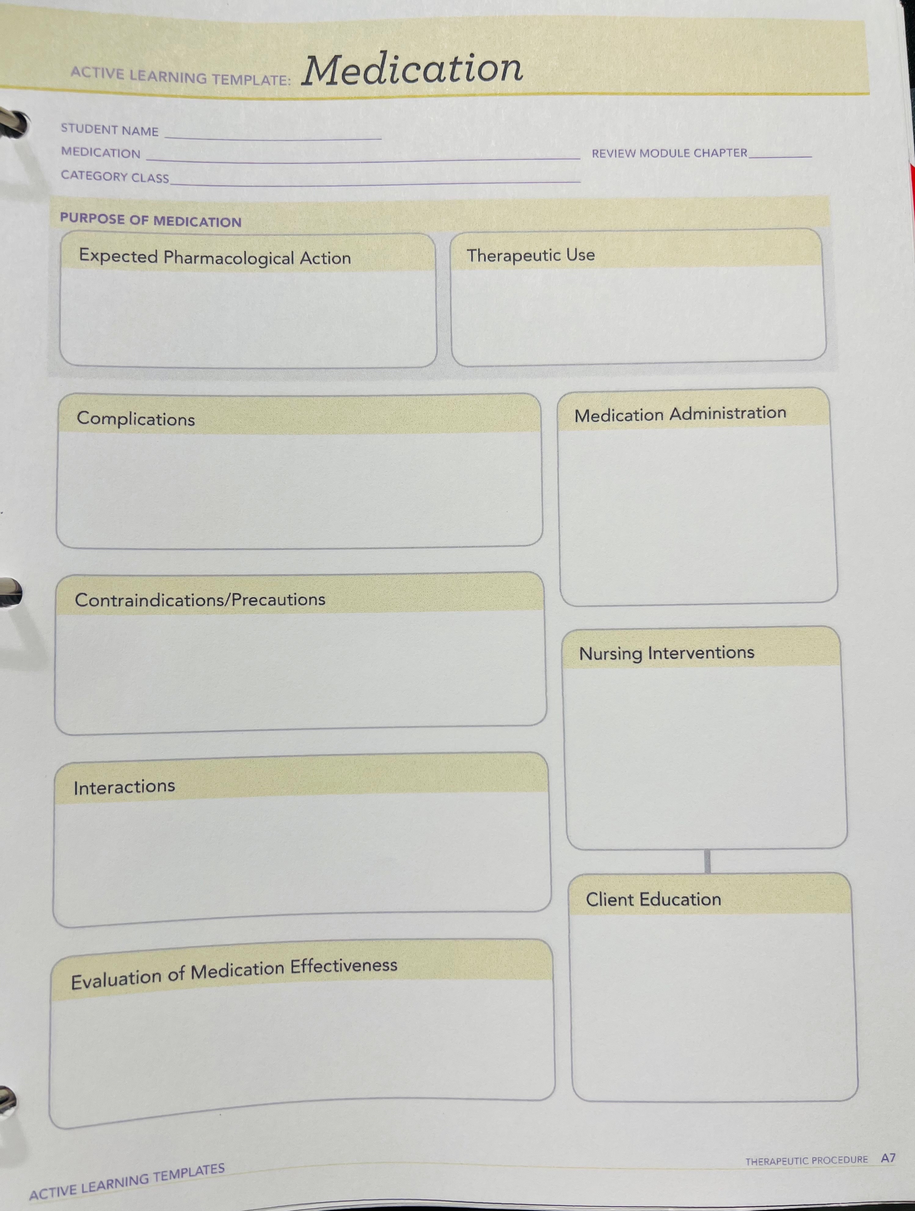 (Solved) - active learning template MEDICATION: Fentanyl CATEGORY CLASS ...