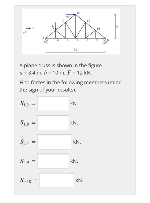 (Solved) - 10 2 11 12 7 ?? A Plane Truss Is Shown In The Figure. A = 3. ...