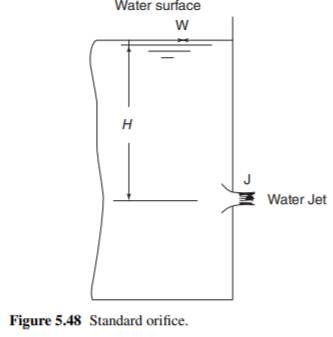 (Solved) - Determine the flow from a standard orifice J shown in Fig. 5 ...