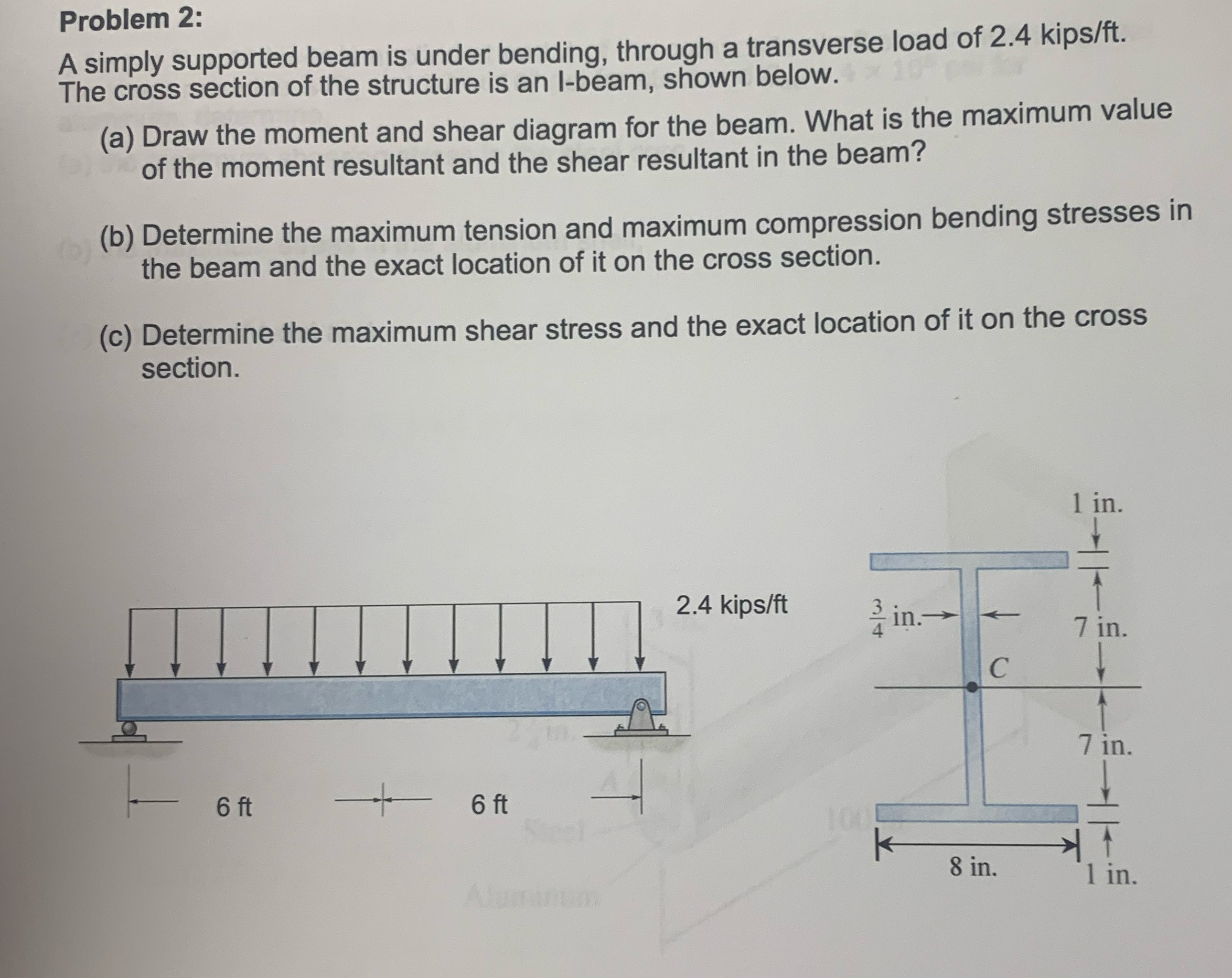 (Solved) - Problem 2: A simply supported beam is under bending, through ...