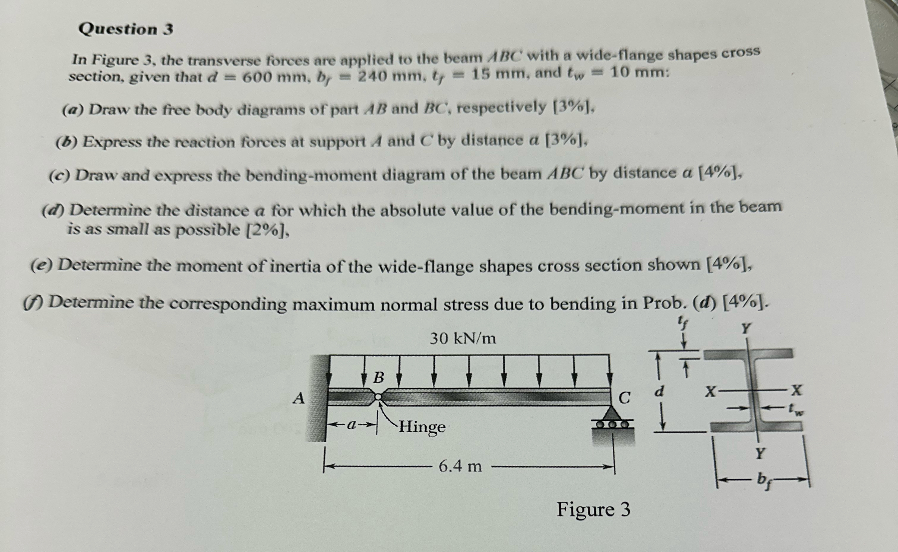(Get Answer) - Question 3 In Figure 3, the transverse forces are ...