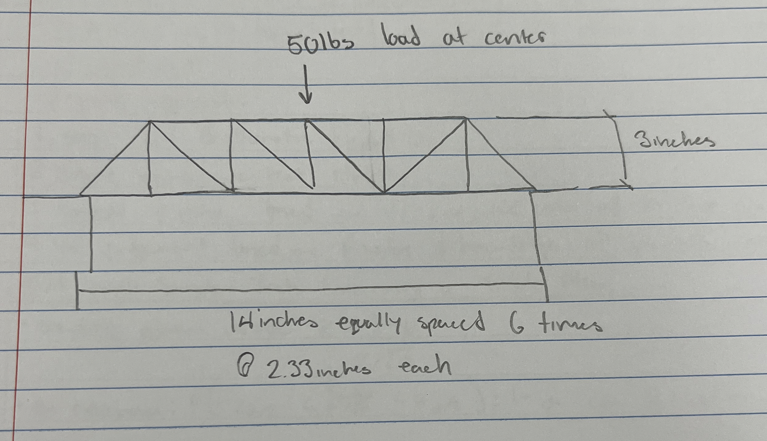 (Get Answer) - Can you please help me complete a truss analysis on this along...| Transtutors