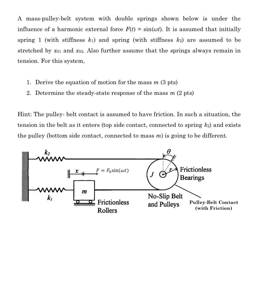 (Get Answer) - A mass-pulley-belt system with double springs shown ...