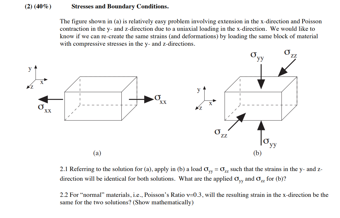 (Solved) - Stresses and Boundary Conditions. The figure shown in (a) is ...