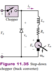 (Solved) - Simulate the step-down chopper of Figure 11.35 and verify ...