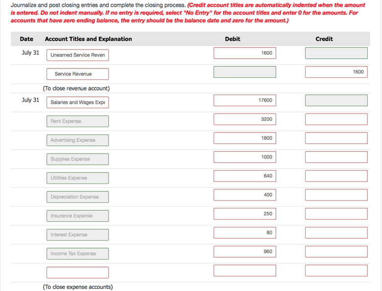  Solved Journalize And Post Closing Entries And Complete The Closing