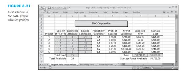 (Solved) - Refer to TMC’s project selection problem presented in this ...