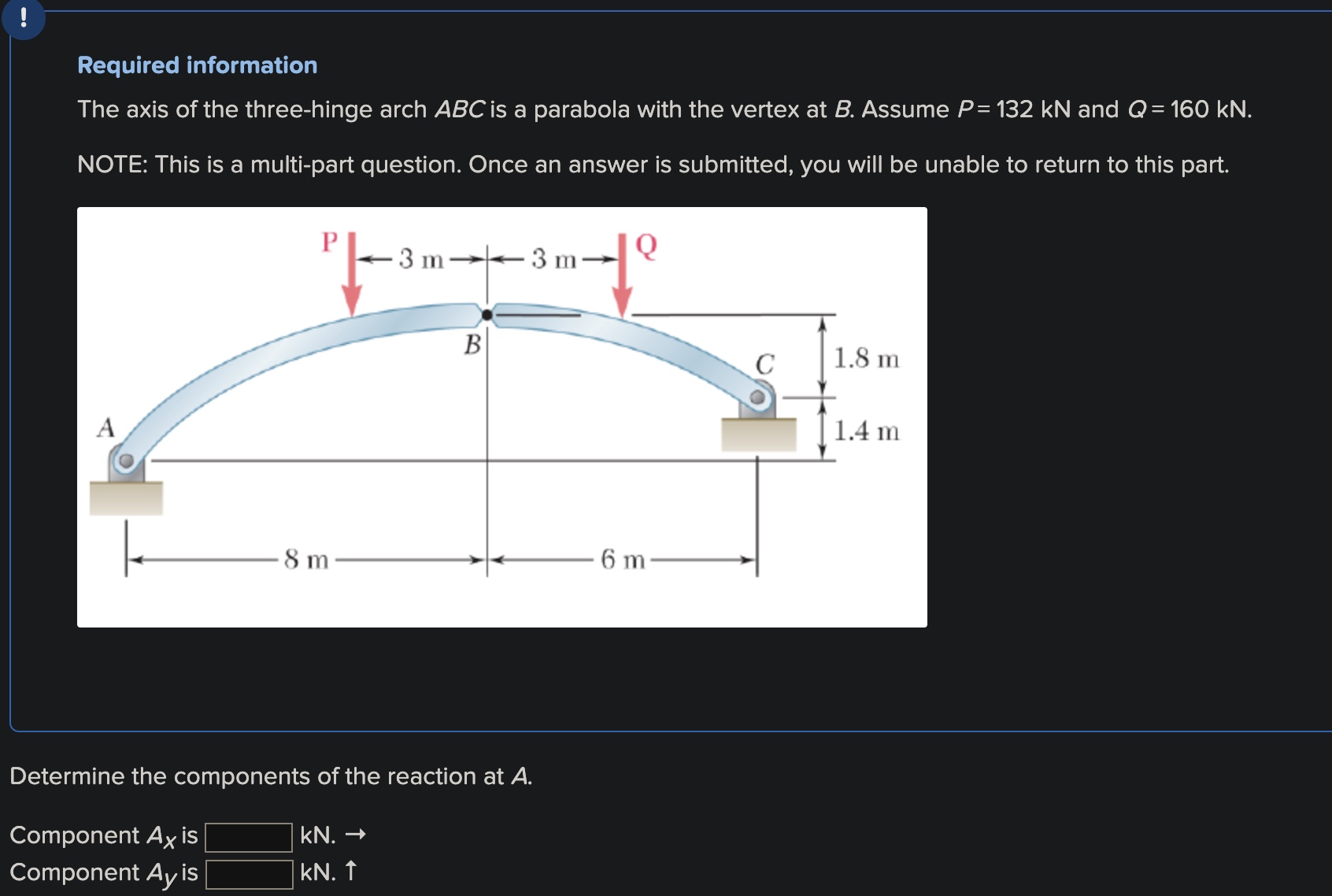 (Get Answer) - Required information The axis of the three-hinge arch ...