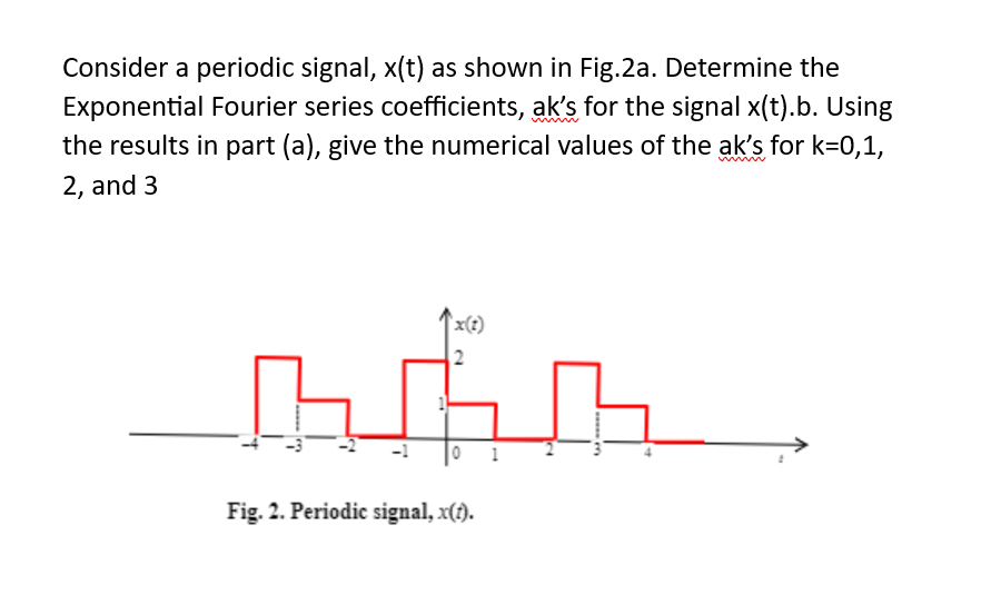 (Solved) - Consider a periodic signal, x(t) as shown in Fig.2a ...