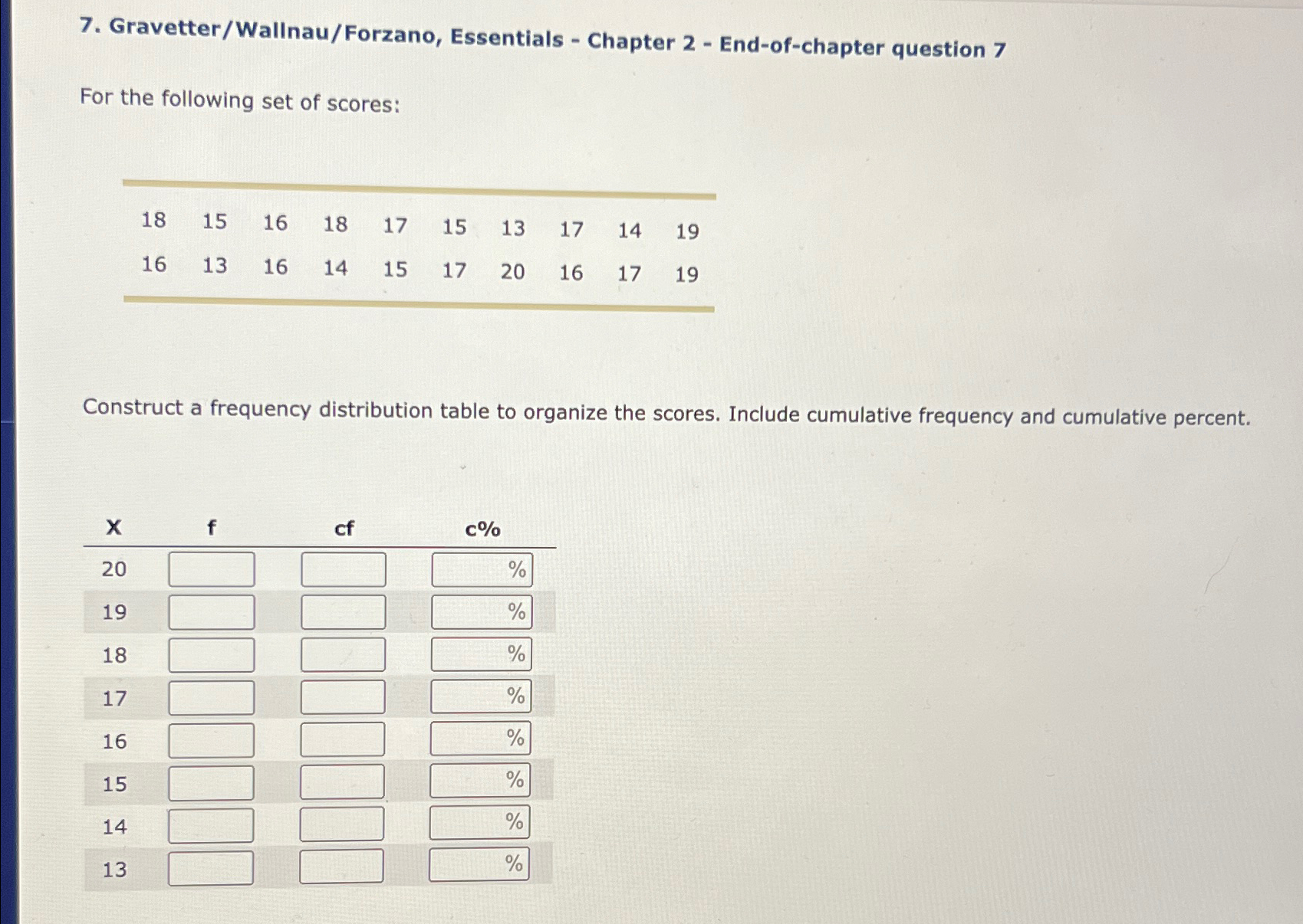 (Solved) - Gravetter/Wallnau/Forzano, Essentials - Chapter 2 - End-of ...