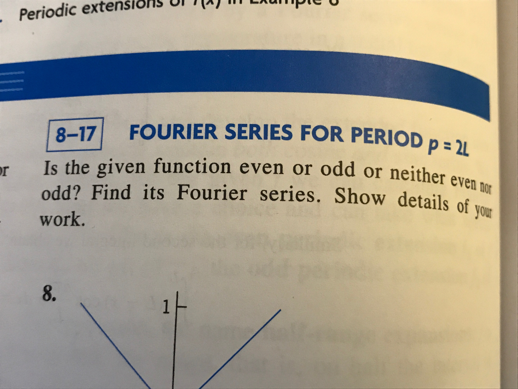  Get Answer F x Cos Pi X 1 2 Ask An Expert F x Cos Pi X