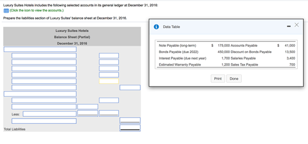 (Solved) - Luxury Suites Hotels Includes The Following Selected ...