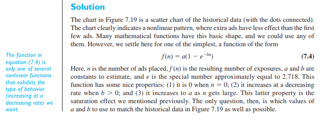 (Solved) - As we mentioned, the advertising response function in ...