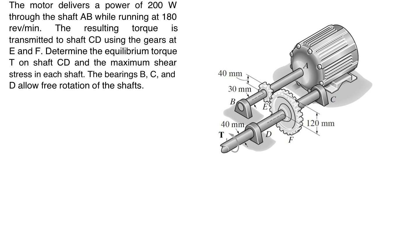 (Get Answer) - The motor delivers a power of 200 W through the shaft AB ...