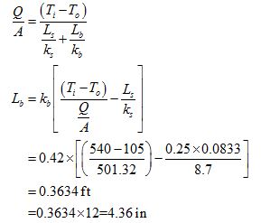 (Solved) - As shown in Fig. P2.45, an oven wall consists of a 0.25-in ...