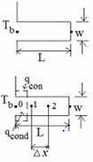 (Solved) - A straight fin of uniform cross section is fabricated from a ...