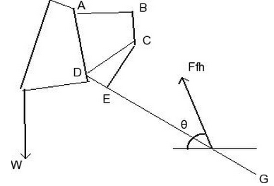 (Solved) - A 500-kg concrete slab is supported by a chain and. A 500-kg ...