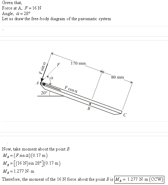 (Solved) - A foot valve for a pneumatic system is hinged. A foot valve ...