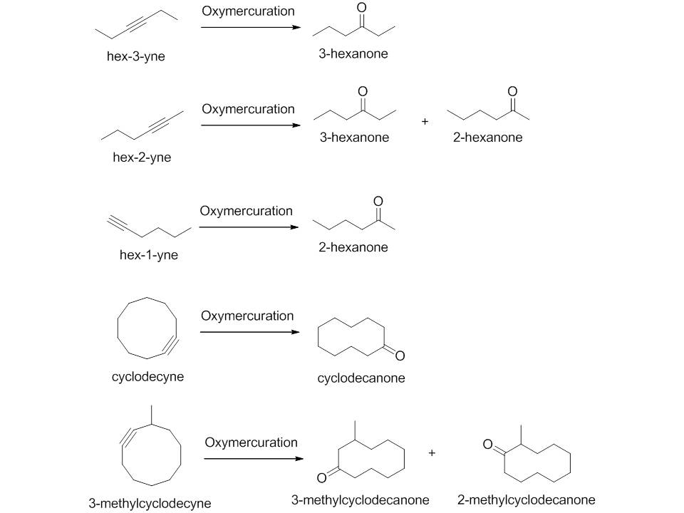(Solved) - Hydration of alkynes (via oxymercuration) gives good yields ...