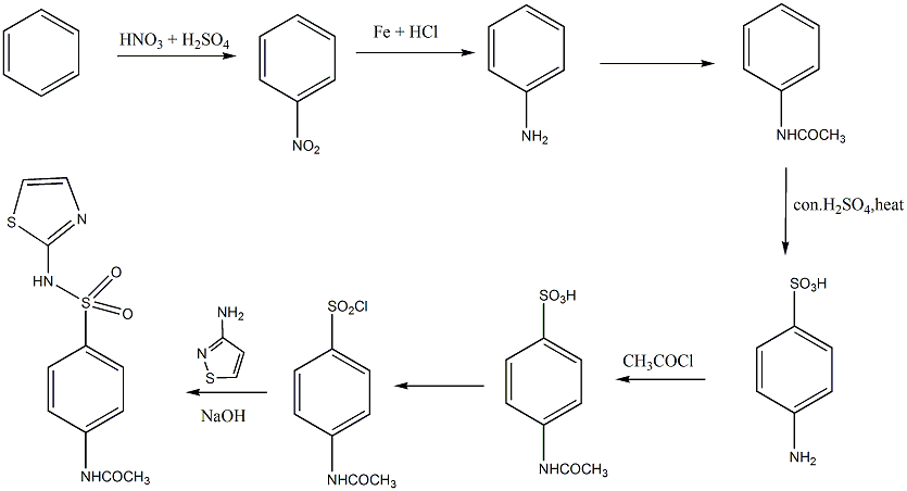 (Solved) - Propose a synthesis of the drug sulfathiazole from benzene ...