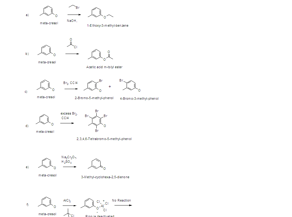 (Solved) - Predict the products formed when m-cresol (m-methylphenol ...