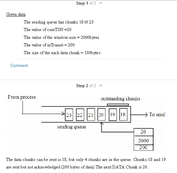 (Solved) - The value of in Transit is 200. If each data chunk contains ...