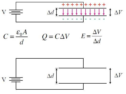 (Solved) - Two 10.0-cm-diameter electrodes 0.50cm apart form a parallel ...
