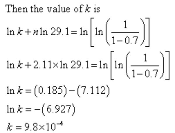 (Solved) - The fraction recrystallized–time data for the ...
