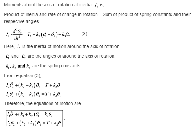 (Solved) - In Figure P4.25 model the three shafts as massless torsional ...