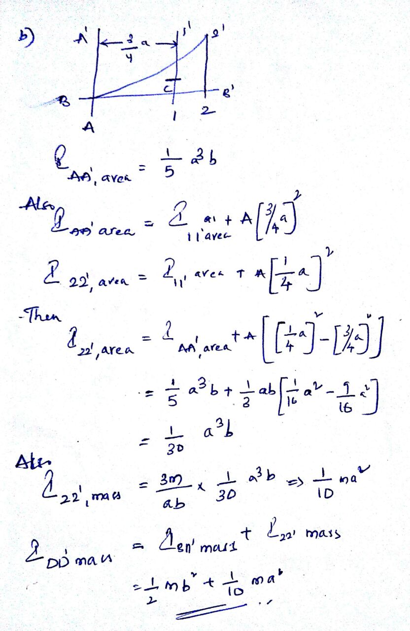 (Solved) - The parabolic spandrel shown was cut from a thin, uniform ...
