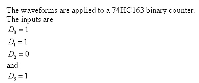 (Solved) - The waveforms in Figure 9–71 are applied to a 74HC163 binary ...