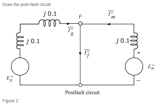 (Solved) - Two identical synchronous machines, each rated 60 MVA, 15 kV ...