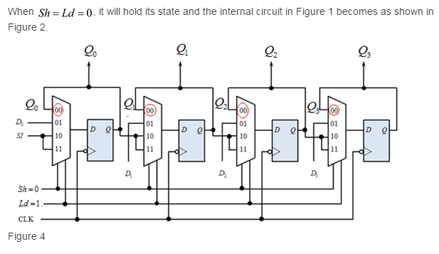 (Solved) - Design a left-shift register similar to that of Figure 12-10 ...