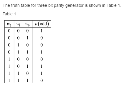 (Solved) - *6.12 Derive a minimal state table for an FSM that acts as a ...