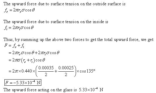 (Solved) - 1. Two clean and parallel glass plates, separated by a gap ...