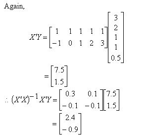 (Solved) - Use the matrix approach to fit a straight line to the data ...