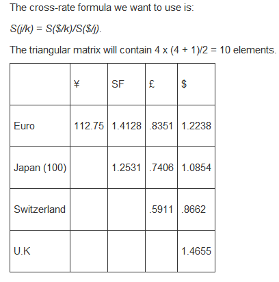 (Solved) - 1. Using Exhibit 4.4, calculate a cross-rate matrix for the ...