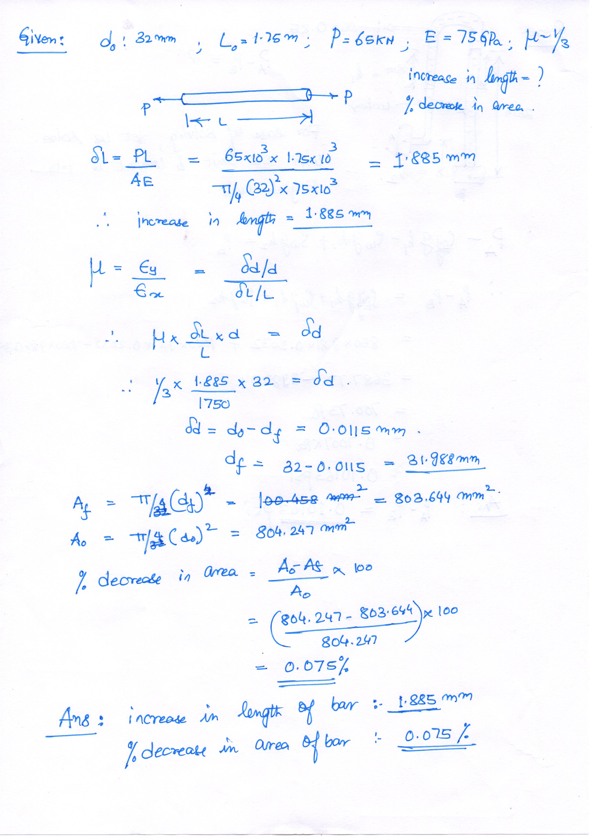 (Solved) - A prismatic bar with a circular cross section is loaded by ...
