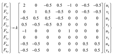 (Solved) - a. Assemble the stiffness matrix for the assemblage shown in ...