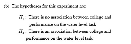 (Solved) - The following drawing illustrates the water-level task ...