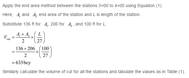 (Solved) - Complete the earthwork calculation sheet here and plot the ...