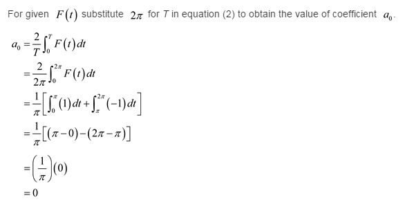 (Solved) - Determine the Fourier series for the rectangular wave ...
