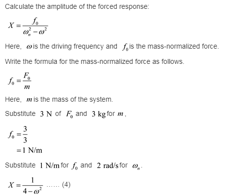 (Solved) - The forced response of a single-degree-of-freedom, spring ...