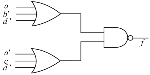 (Solved) - Find eight different simplified two-level gate circuits to ...