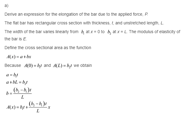 Solved A Flat Bar With Rectangular Cross Section Has A Constant 6246